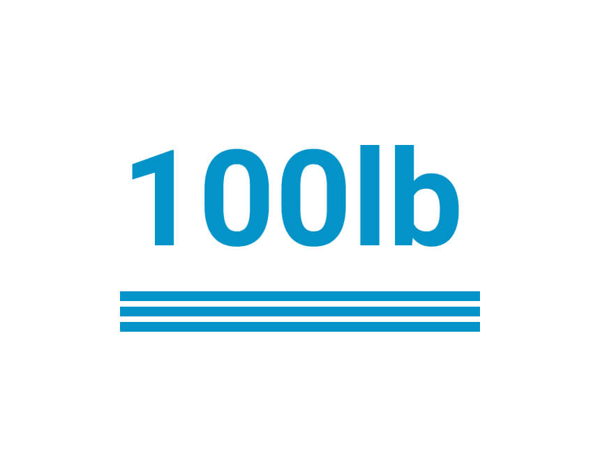 Custom Poster Printing - Design Your Own Posters | eprintfast - USA